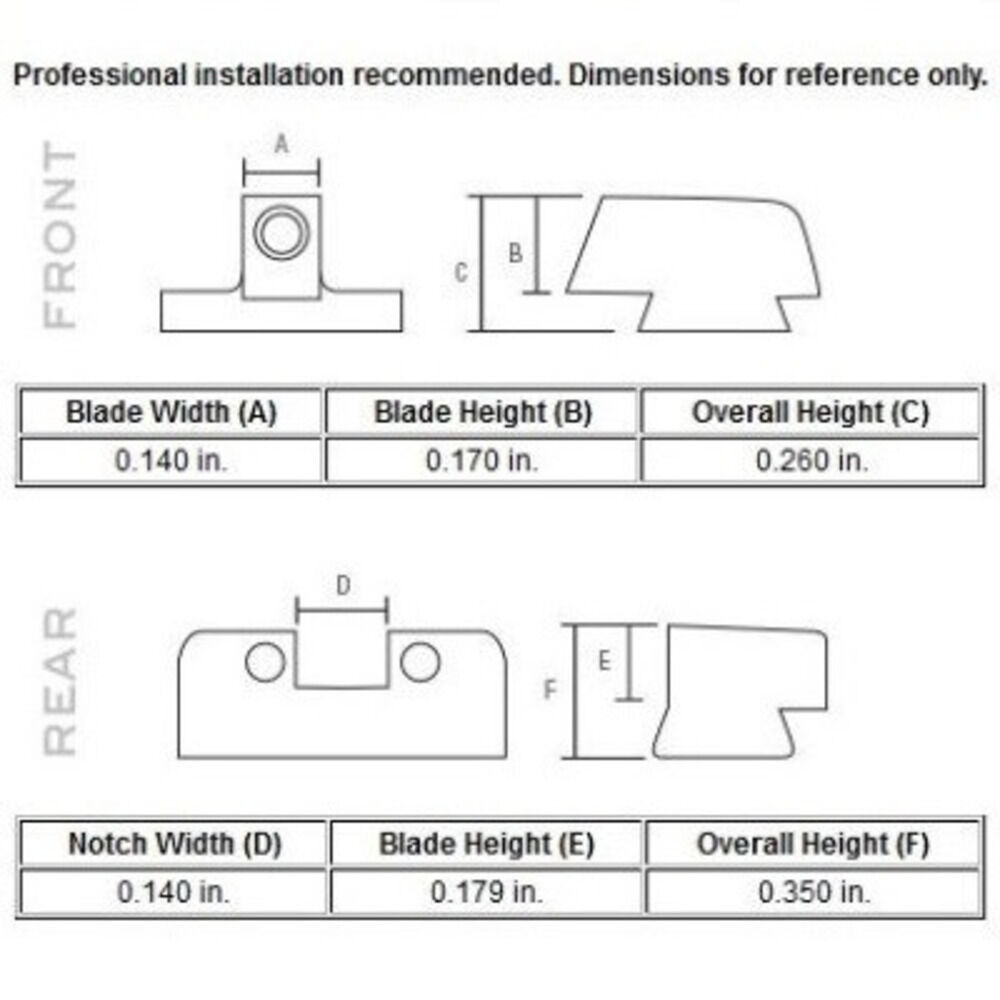 Trijicon Visier B&T Grün/Grün H&K USP auf ProGun